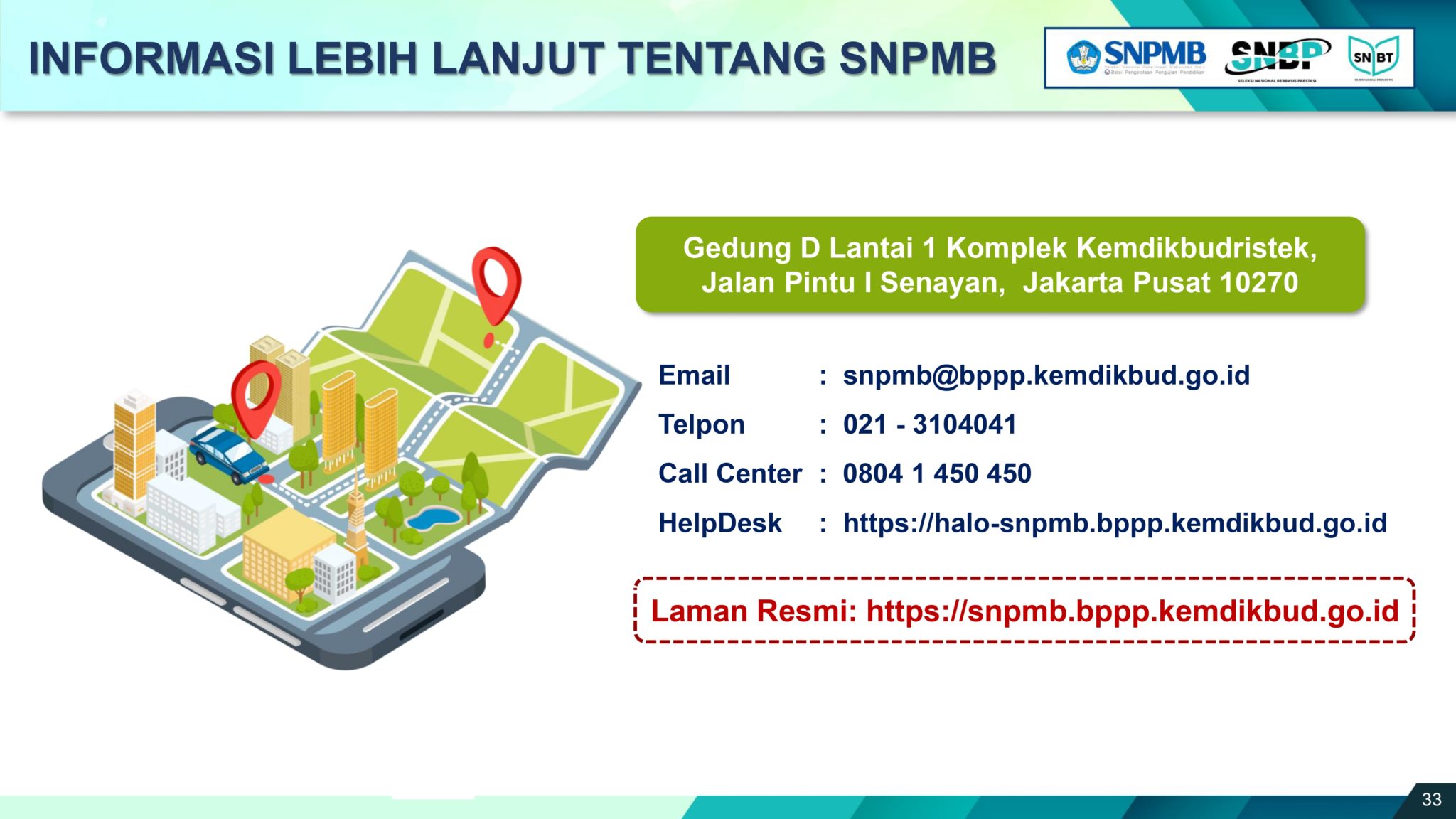 PMB ISI Surakarta – Seleksi Penerimaan Mahasiswa Baru | SPMB